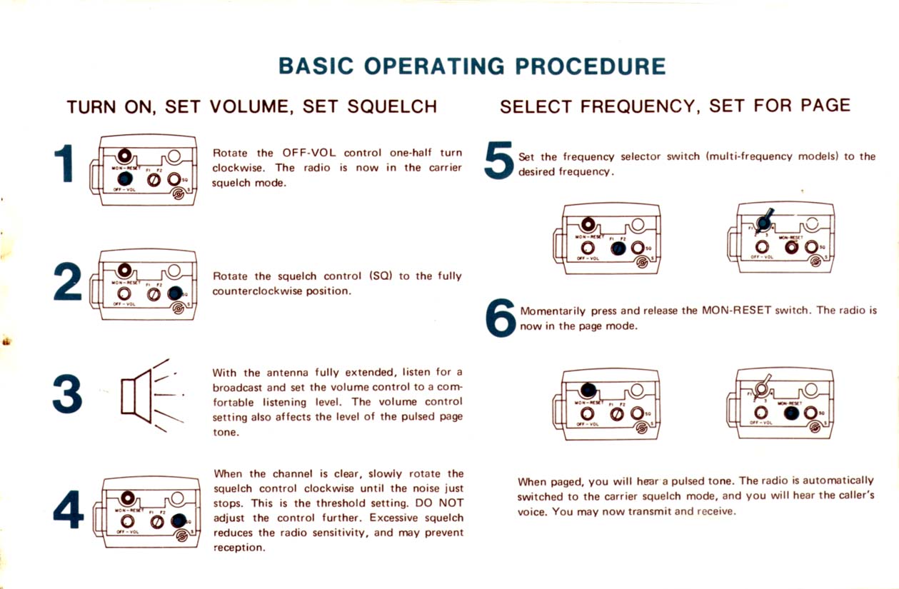 HT 220 User Guide Page 2